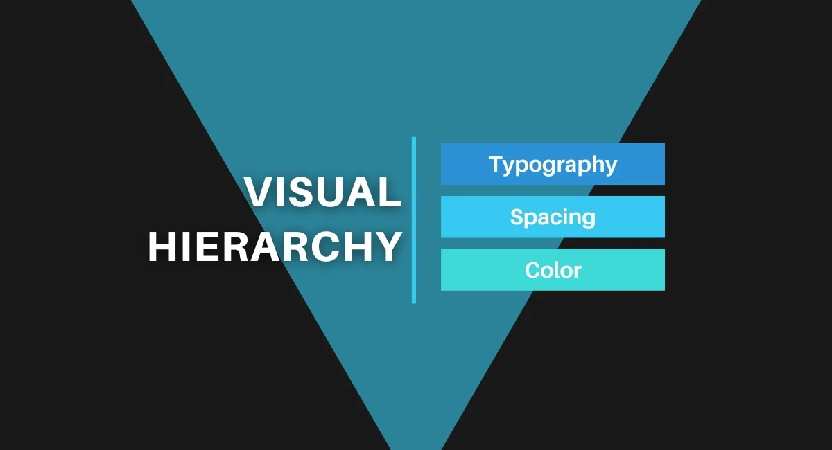 Typography, Color & Spacing: Mastering Visual Hierarchy